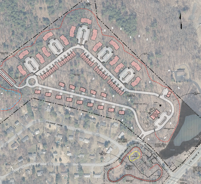 Properties – LiveWell Group